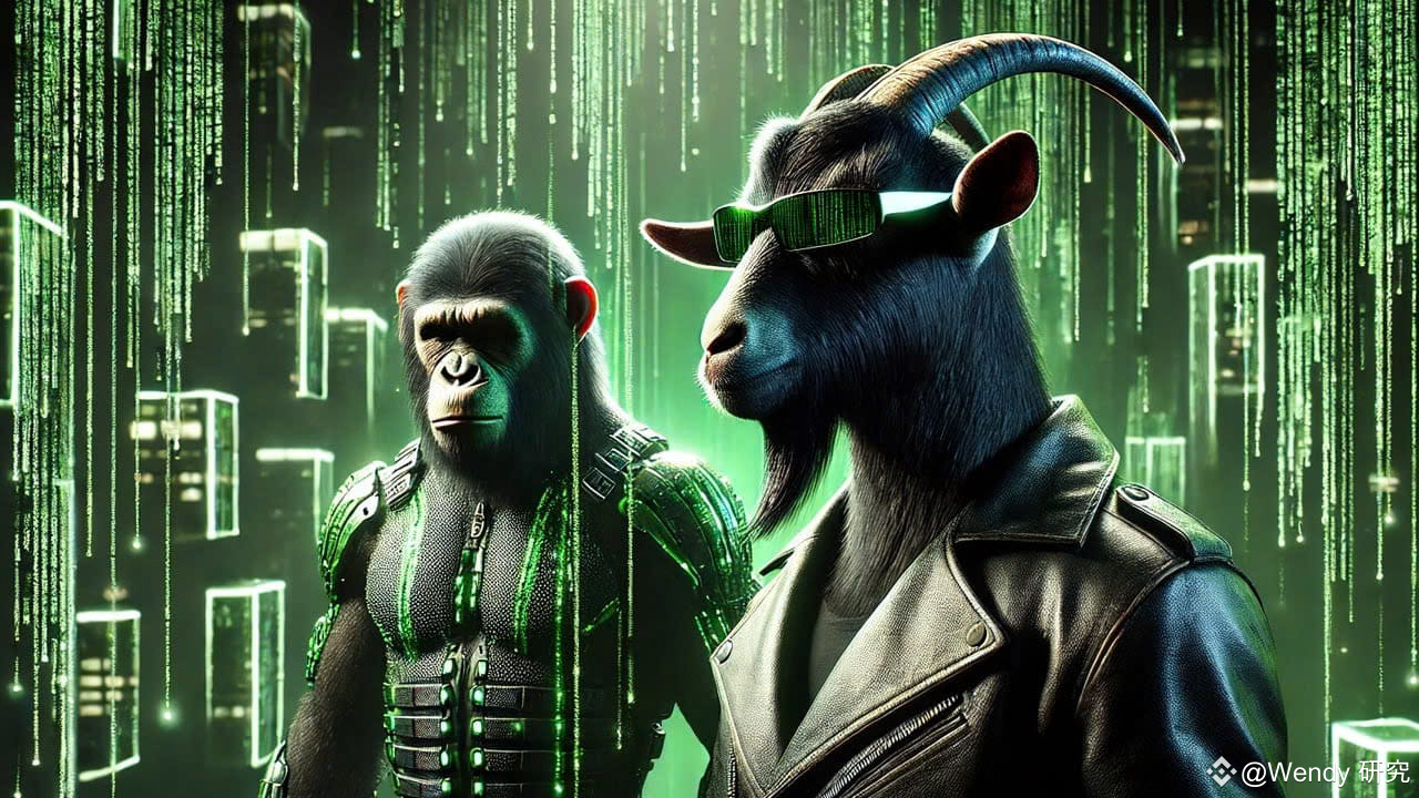 Triple-digit growth puts GOAT and APE at the top this week, but not all ...