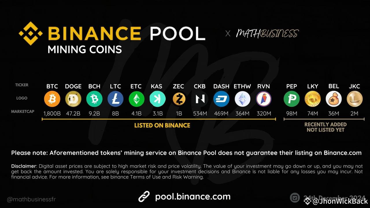 $PEP has grown into the leader of the POW+MEME+L1 track The ...