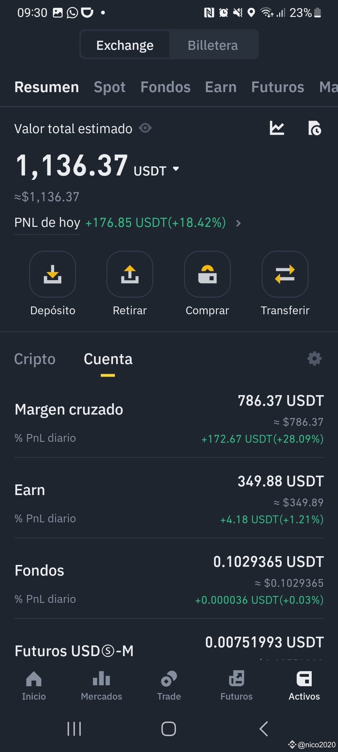 THE CRYPTO GOD SAYS: Today at 4pm the 48 hours are up. This | EL DIOS CRIPTO on Binance Square