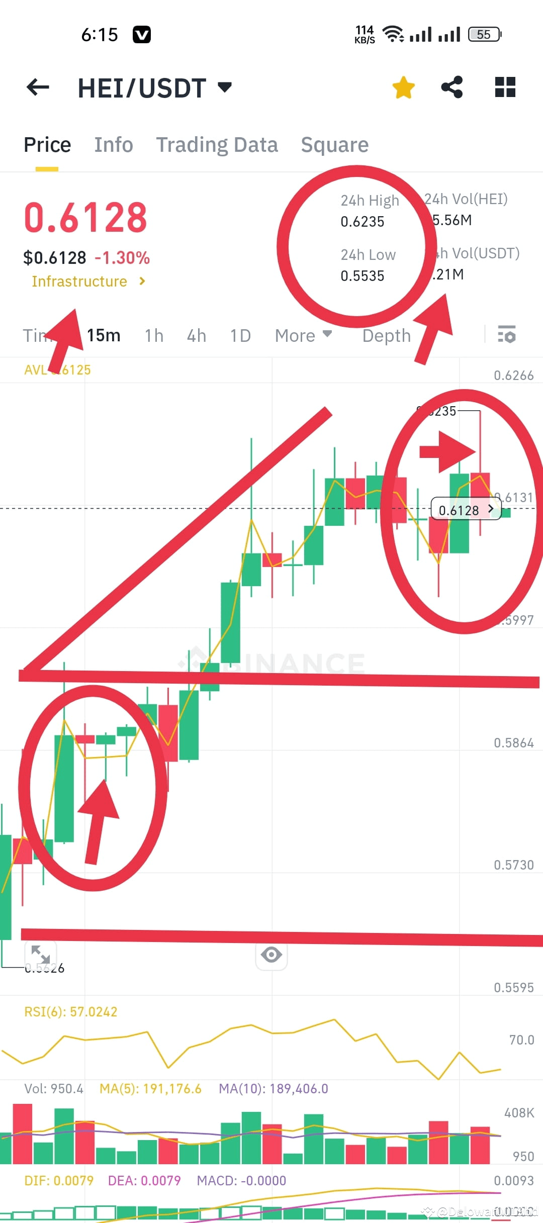 $HEI hi everyone HEIMA Coin is not a New Coin this Coin V | Delowar0019bd on Binance Square