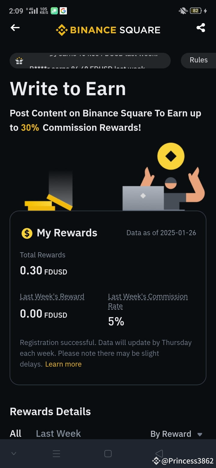 #Write2Earn where is my write to earn reward every week bi ...