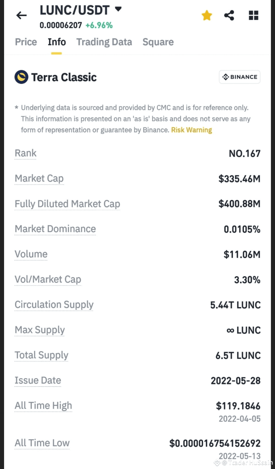 $LUNC – How Is It Even Possible? $1. Can You Imagine It? 🚀 | Trader HuSsain on Binance Square