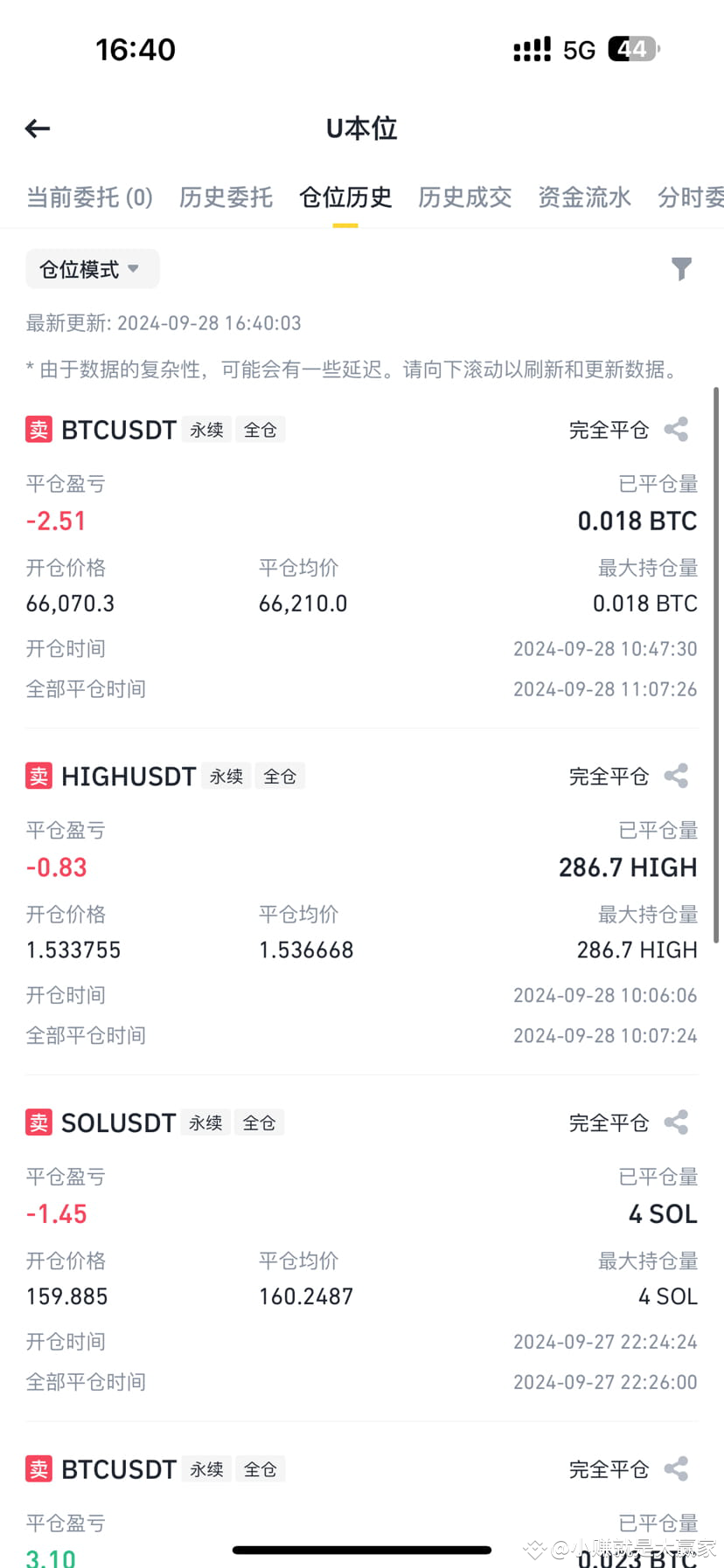 Just buy it and drive me out of the car. You are amazing. | 小赚就是大赢家 on ...