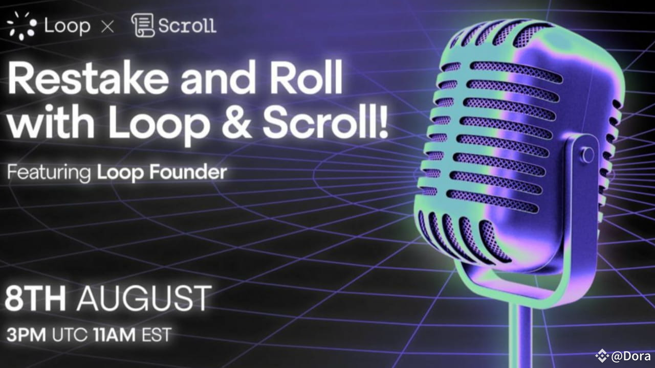 Loop open airdrop event + Scroll points acquisition tutorial: | Dora on ...