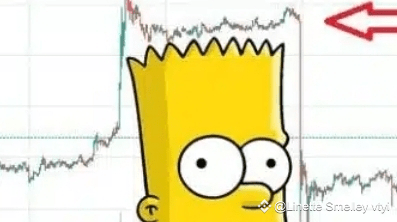 Bart Simpson engana os traders | Linette Smelley vtyi on Binance Square