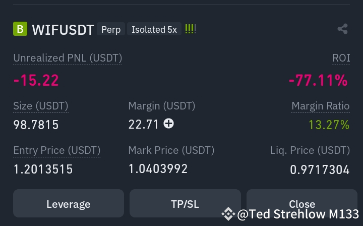 hold or close? pleasehelp me #WIF #WIFUSDT | Ted Strehlow M133 on ...