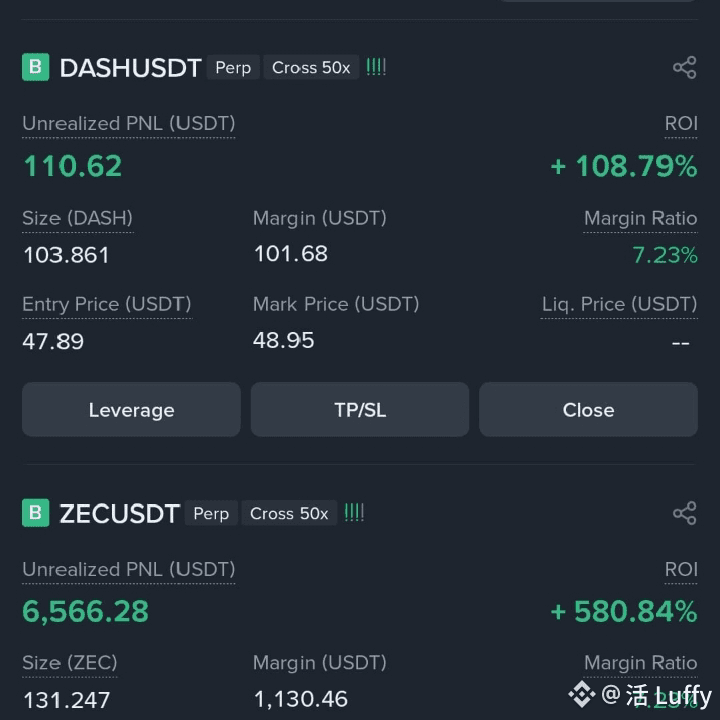 Best 3 coin future trade now open and profit 💹🚀🚀🔥 ezely | 活 Luffy on ...
