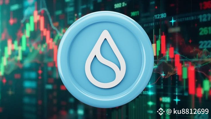 Sui Coin's technical analysis reveals a promising outlook. | ku8812699 ...