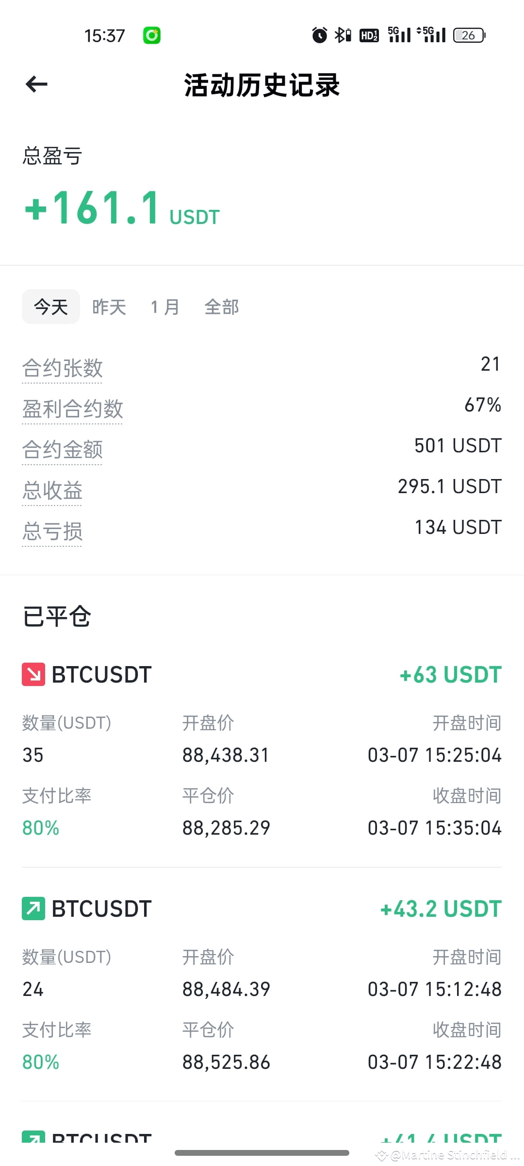 $BTC $ETH Finally called back, thanks to this platform, tha | 希望每天平平安安健 ...
