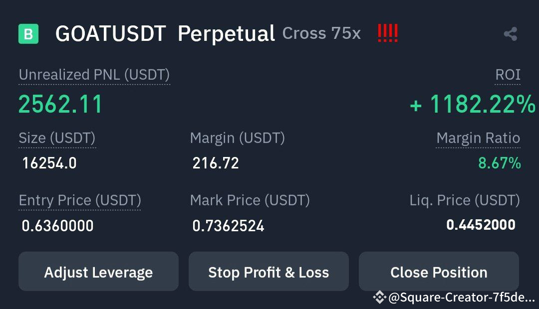 GOAT USDT | Square-Creator-7f5de79cd on Binance Square