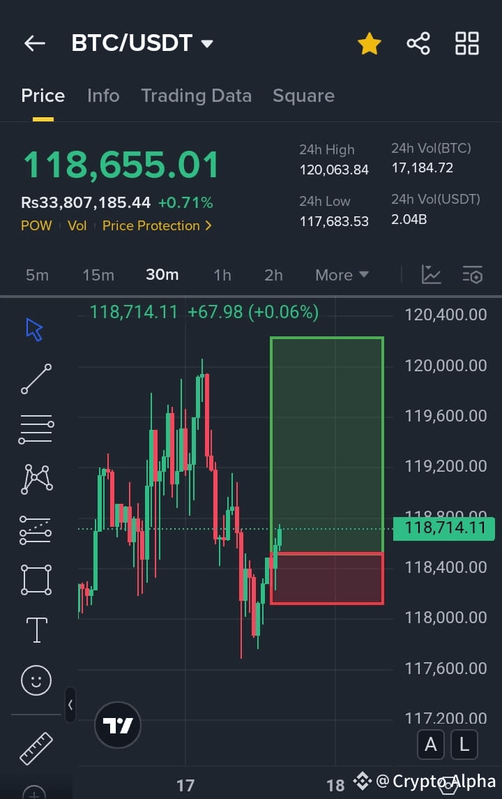 $BTC /USDT Breakout Strong Uptrend 💯 🔥 Long Trade Plan Qui | Crypto ...