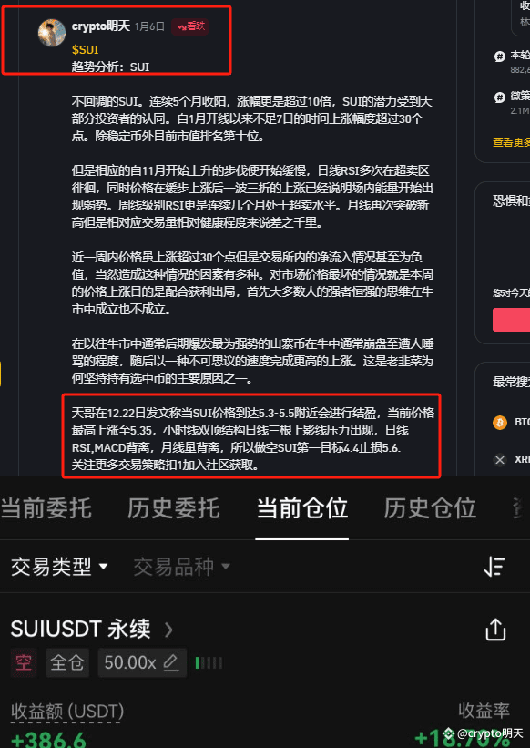 $SUI On January 6th, Brother Tian analyzed SUI and sent th | crypto明天 ...