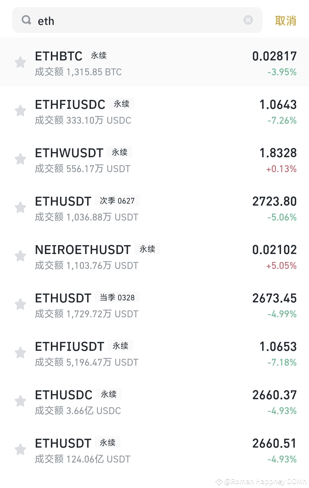 $ETH So many eth prices are different, what does it mean, w | Roman ...