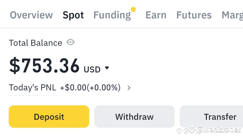 how to earn $50 daily on binance with zero investment: a step-by-step guide | Crypto Enhanser on ...