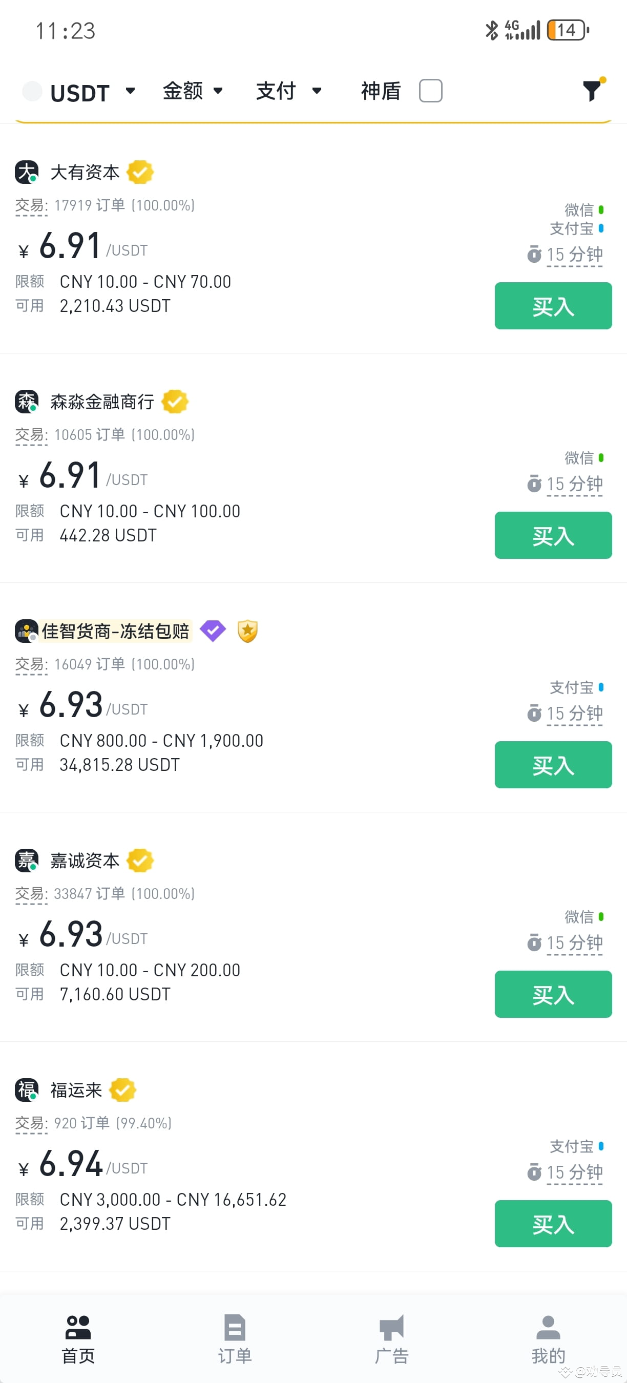 USDT fell from 7.3 RMB to 6.9 RMB. Will it appreciate during | 川河路 on ...