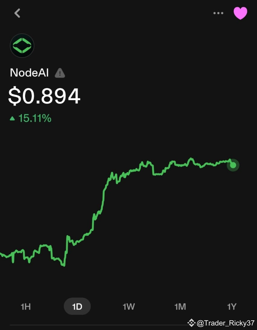 Buy node ai #GPU For generational wealth. Target - $50 #Al | Trader ...