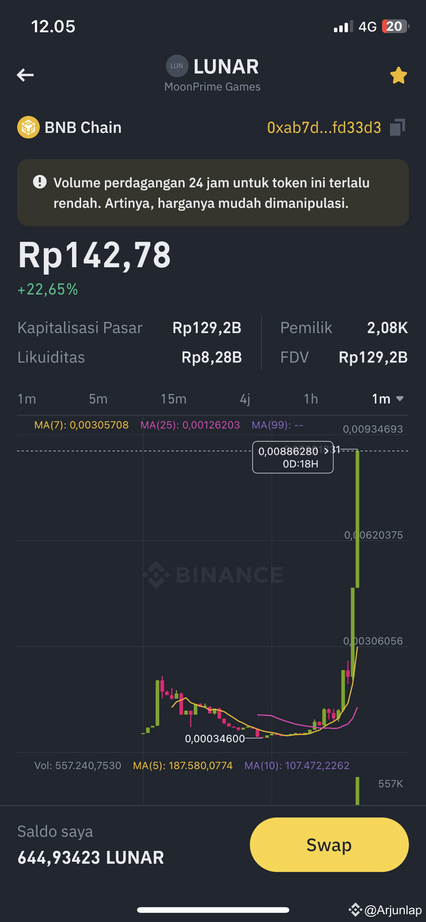 This is the lunar that is being talked about, AI agent and g | Arjunlap on Binance Square