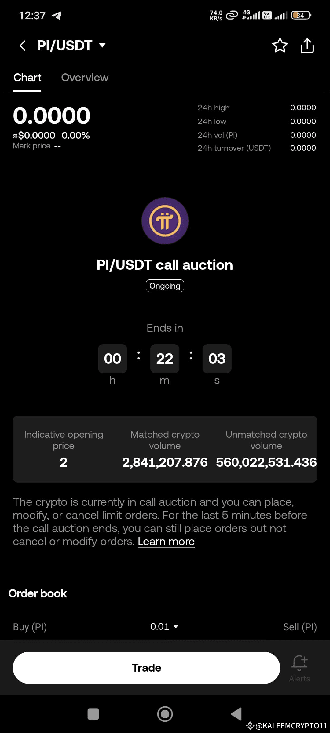 Only 22 Minutes Left Market Can Be Crash Pi Coin KALEEMCRYPTO11 On only-22-minutes-left-market-can-be-crash-pi-coin-kaleemcrypto11-on