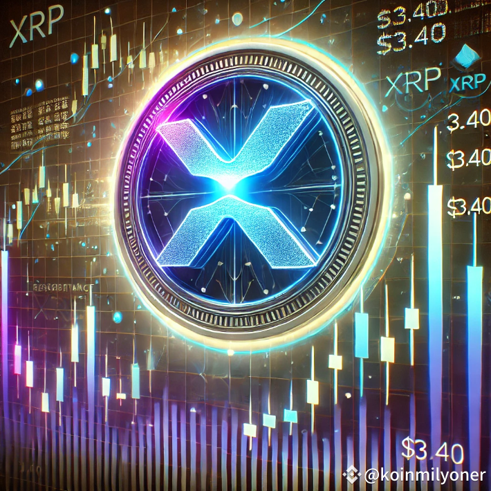 The Key To Price Target Confirmation Is XRP $3.40 Level Hold | koinmilyoner on Binance Square