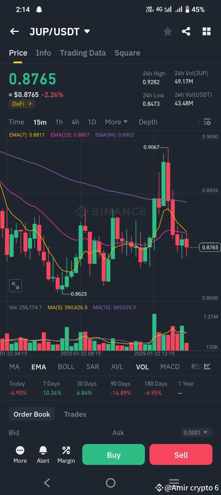 $JUP The long liquidation of $2.1851K for the JUP coin at $0 | Deval ...