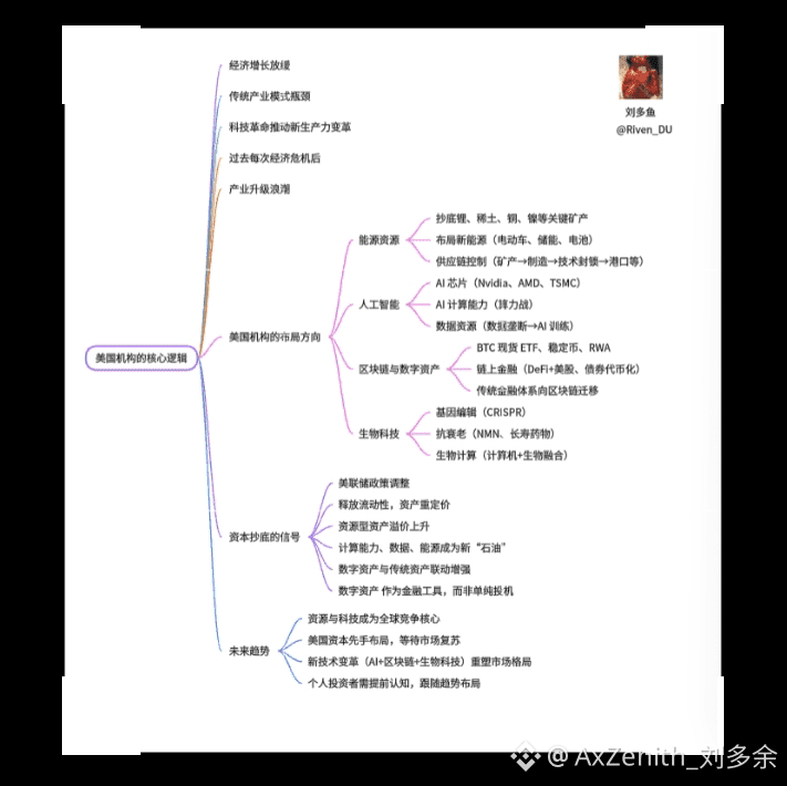 Wall Street is touting copper as the new oil, and we can | AxZenith_刘多余 ...