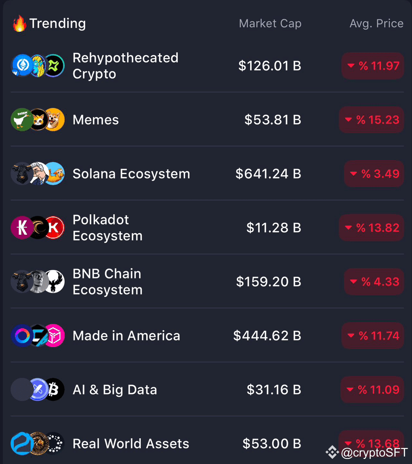 The elite tweet 👈 fast pumps 👈 faster dumps ‏Keep in min | Crypto_SFT ...