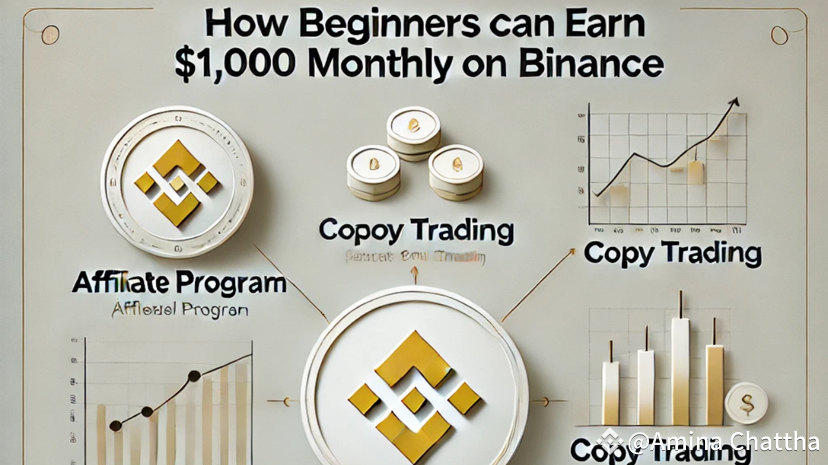 🚀 Earn $1,000 Monthly on Binance – Your Step-by-Step Guide to Crypto Income! | Amina Chattha on ...