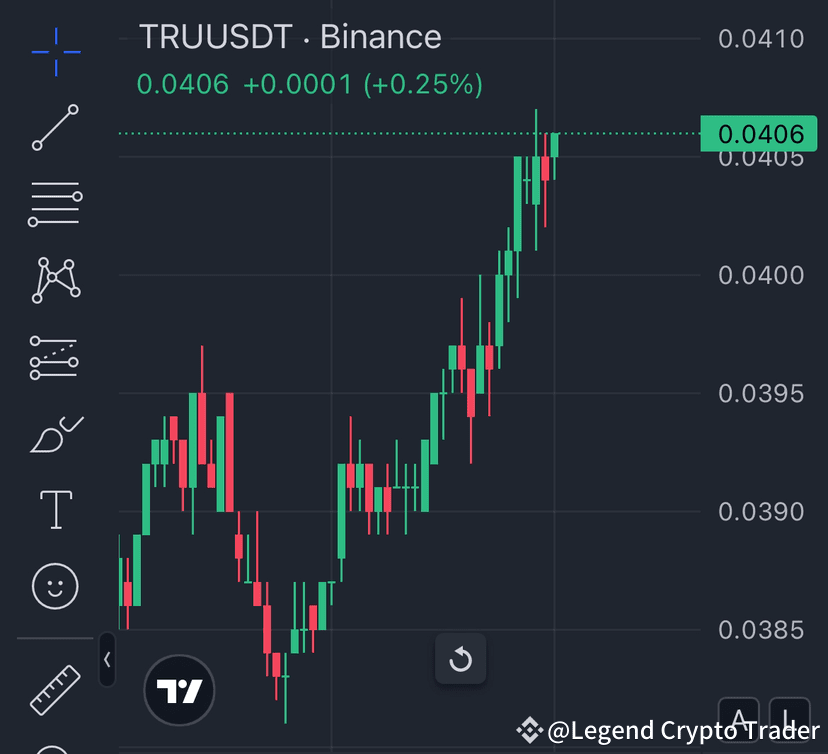 $TRU /USDT – Bullish Momentum Building! 🚀🟢 $TRU is pushin | Legend Crypto Trader on Binance Square