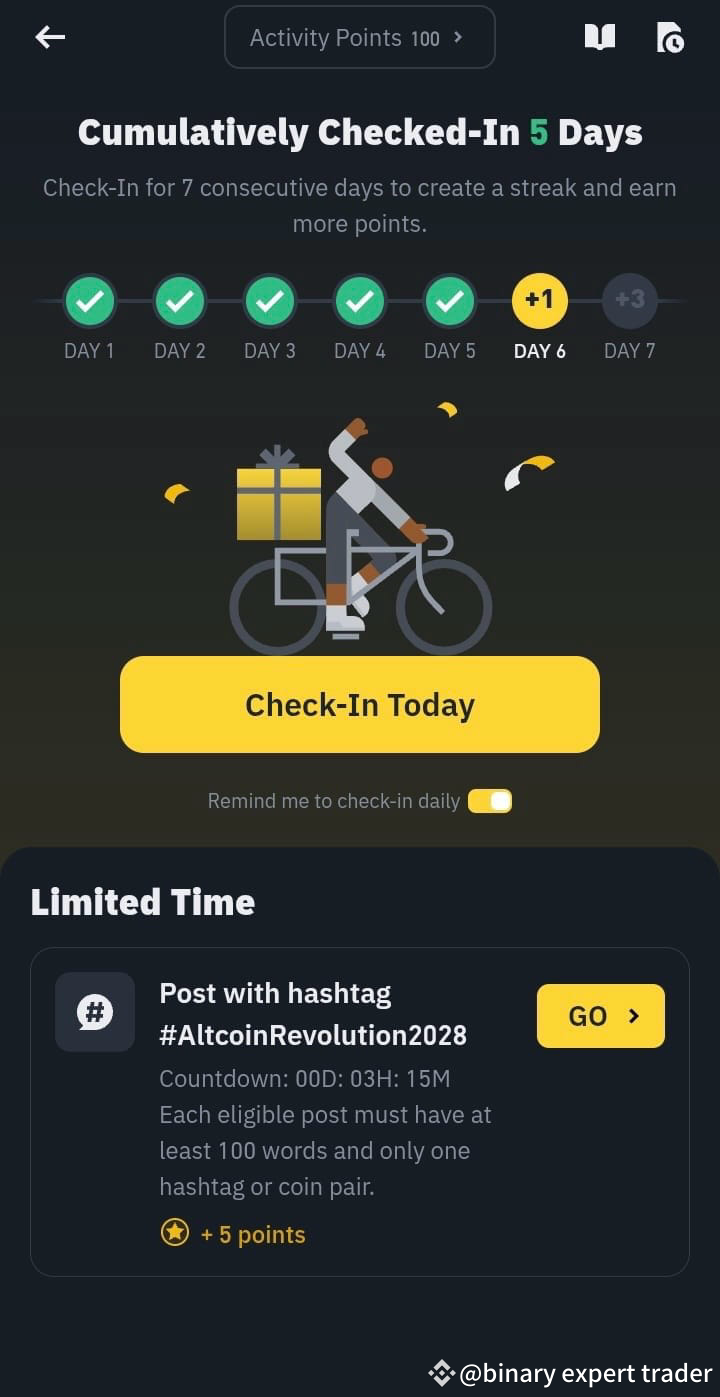 Today 5 point just made, Hope all my student have gotten th | binary ...