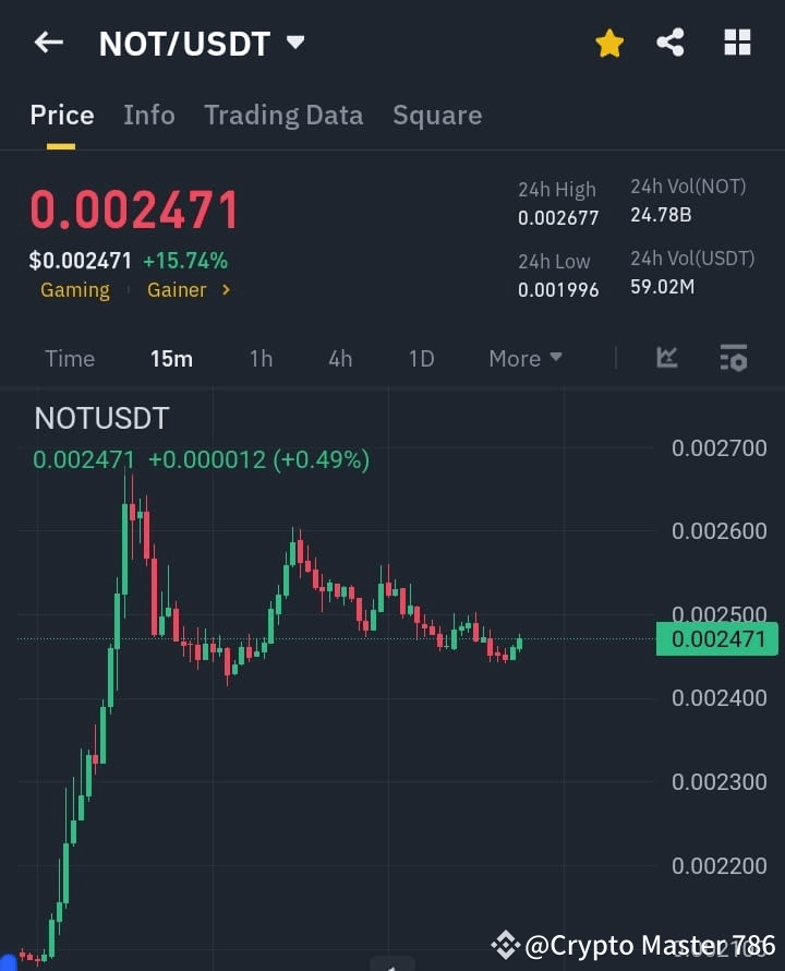 🚀 $NOT /USDT – Gaining Momentum! 🔥 Current Price: $0.0024 | Crypto Master 786 on Binance Square