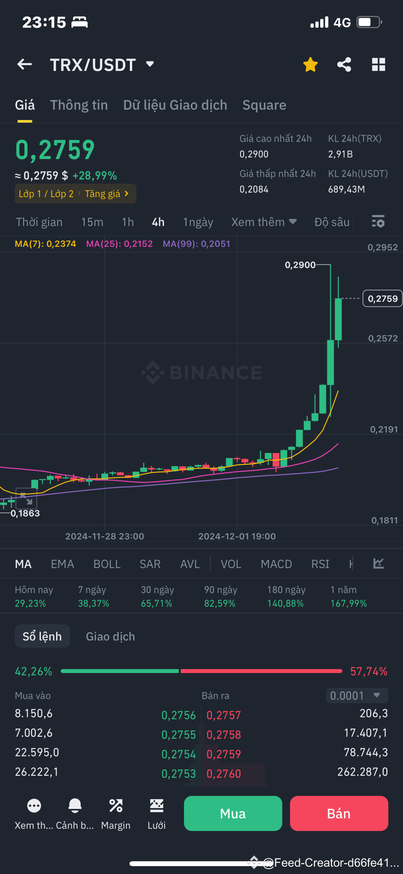 $TRX Will TRX break the record of XRP in the recent surge?? | ysac77 on Binance Square