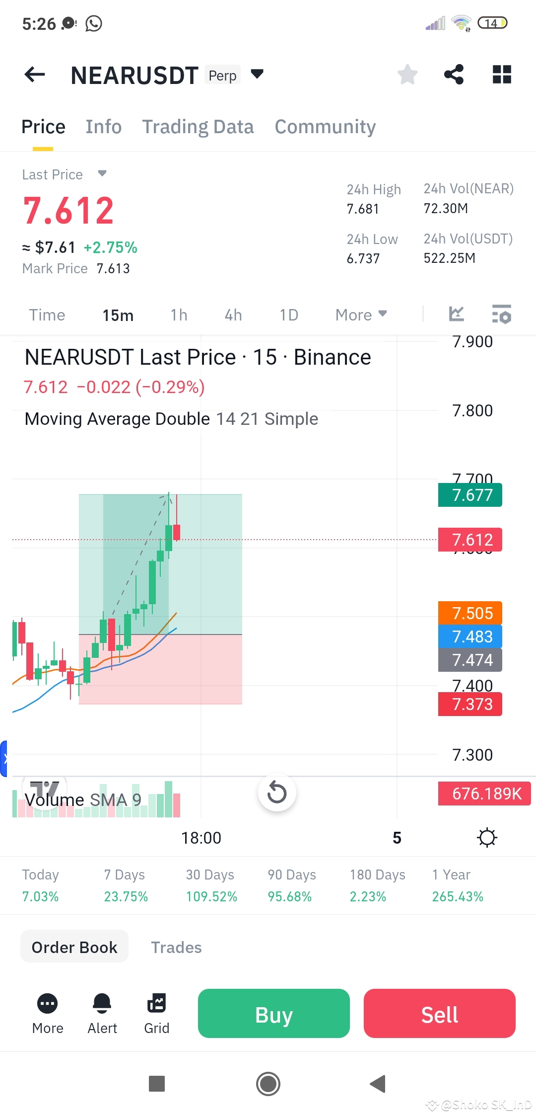 Did anyone catch the trade?🤔🤩💥 comment yes for future sig | Shoko SK ...