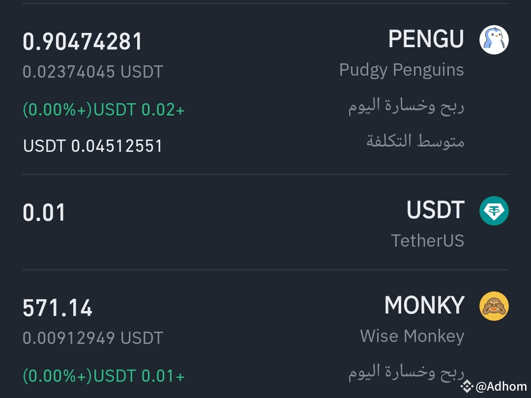 Good morning Can someone explain to me that there are new c | Adhom on ...