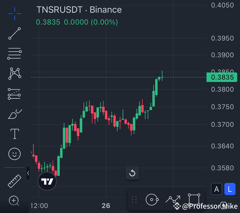 $TNSR /USDT: Bull Run Confirmed – Don’t Miss Out!🔥💯 TNSR/ | Professor Mike on Binance Square
