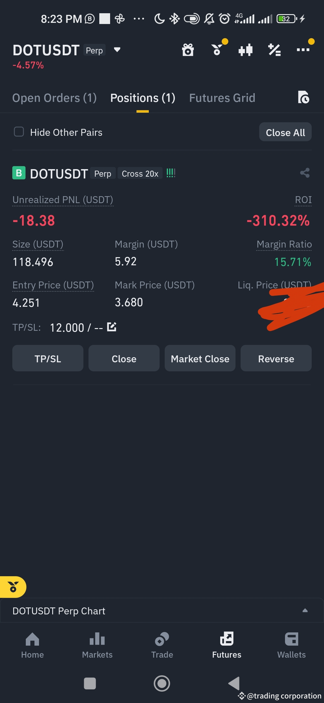 #dotcoin big mistake investment in dot coin | trading corporation on ...