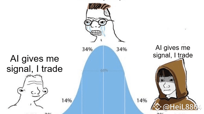 Bella AI Signal Robot: The secret weapon in the cryptocurrency market ...