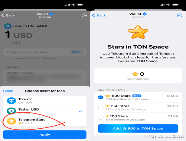 New Feature in TON Space Wallet Lets Users Pay Gas Fees with Telegram ...