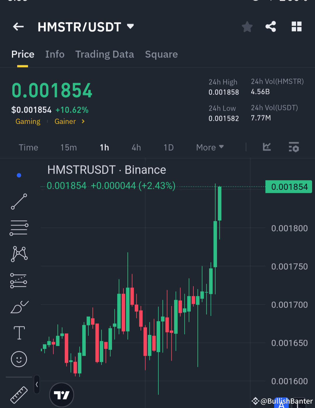 🚀🔥 $HMSTR /USDT Trade Alert – Hidden Gem with Huge Potenti | BullishBanter on Binance Square