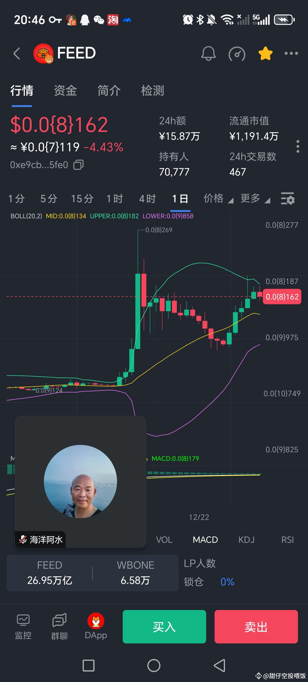 How did the $SHIB shit coin turn into a bear? The shit coin | 甜仔空投喂饭 on ...