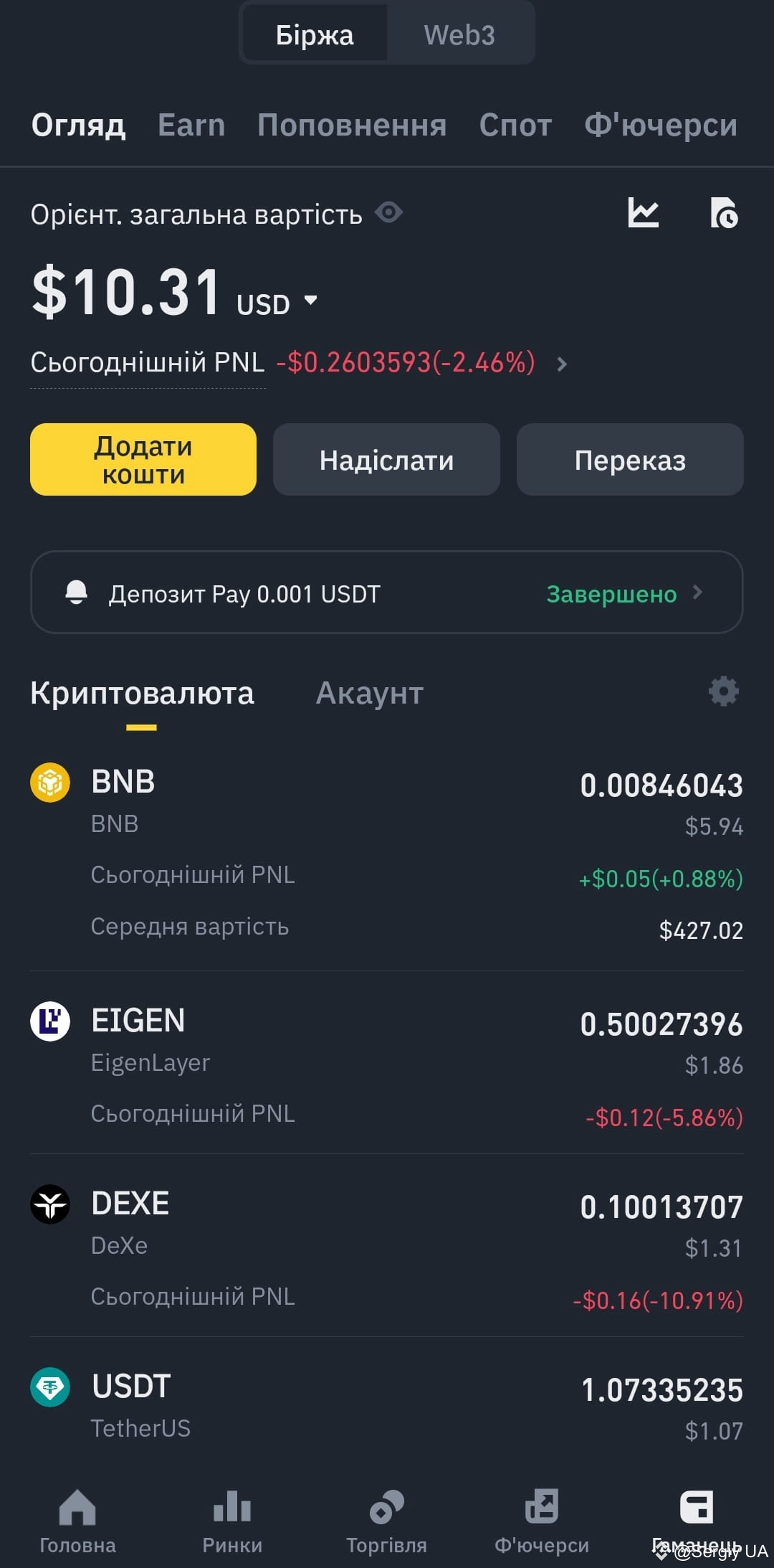#ReboundRall On December 19, I started my journey in crypto | Sergiy UA on Binance Square