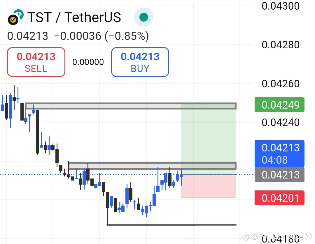 $TST Potential Bullish Move Loading... 📈 Entry Zone: 0 | Profiser mike ...