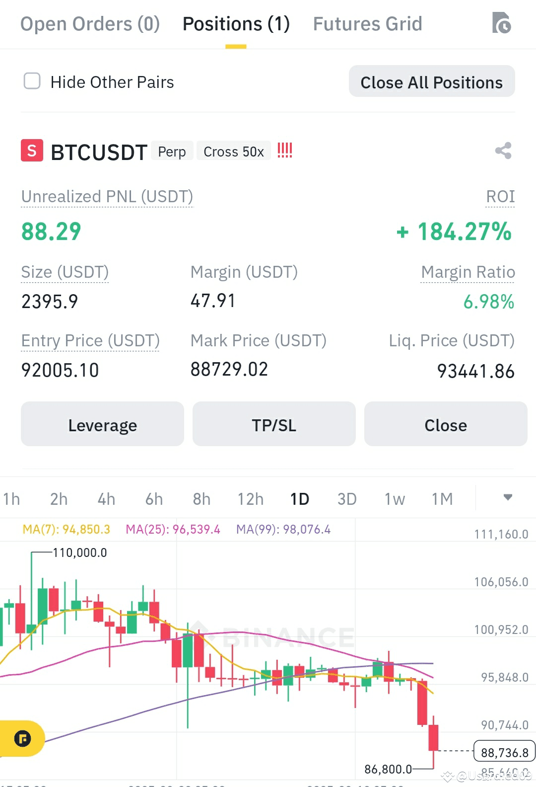 a little bit played with btc short 😜 $BTC $ETH #BTC #short | Userdied09 ...