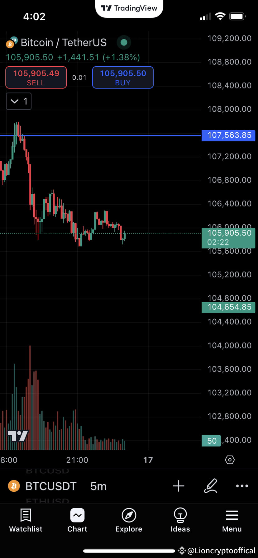 $BTC Free call scalp short 📉 Ap b bnao pesa 💸 Tp 105k Tp ...