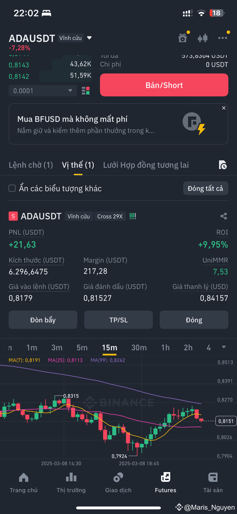 $ADA down to 0.8 lock, not sure if it's okay. | Maris_Nguyen on Binance ...