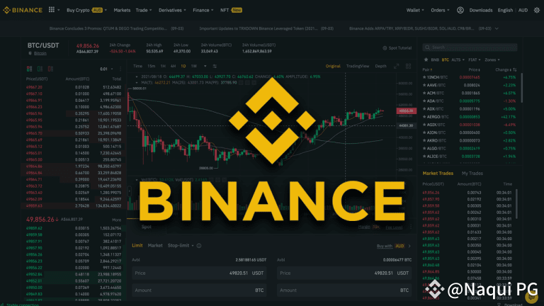 # how to use Binance tools to take advantage of the crypto m | Naqui PG on Binance Square