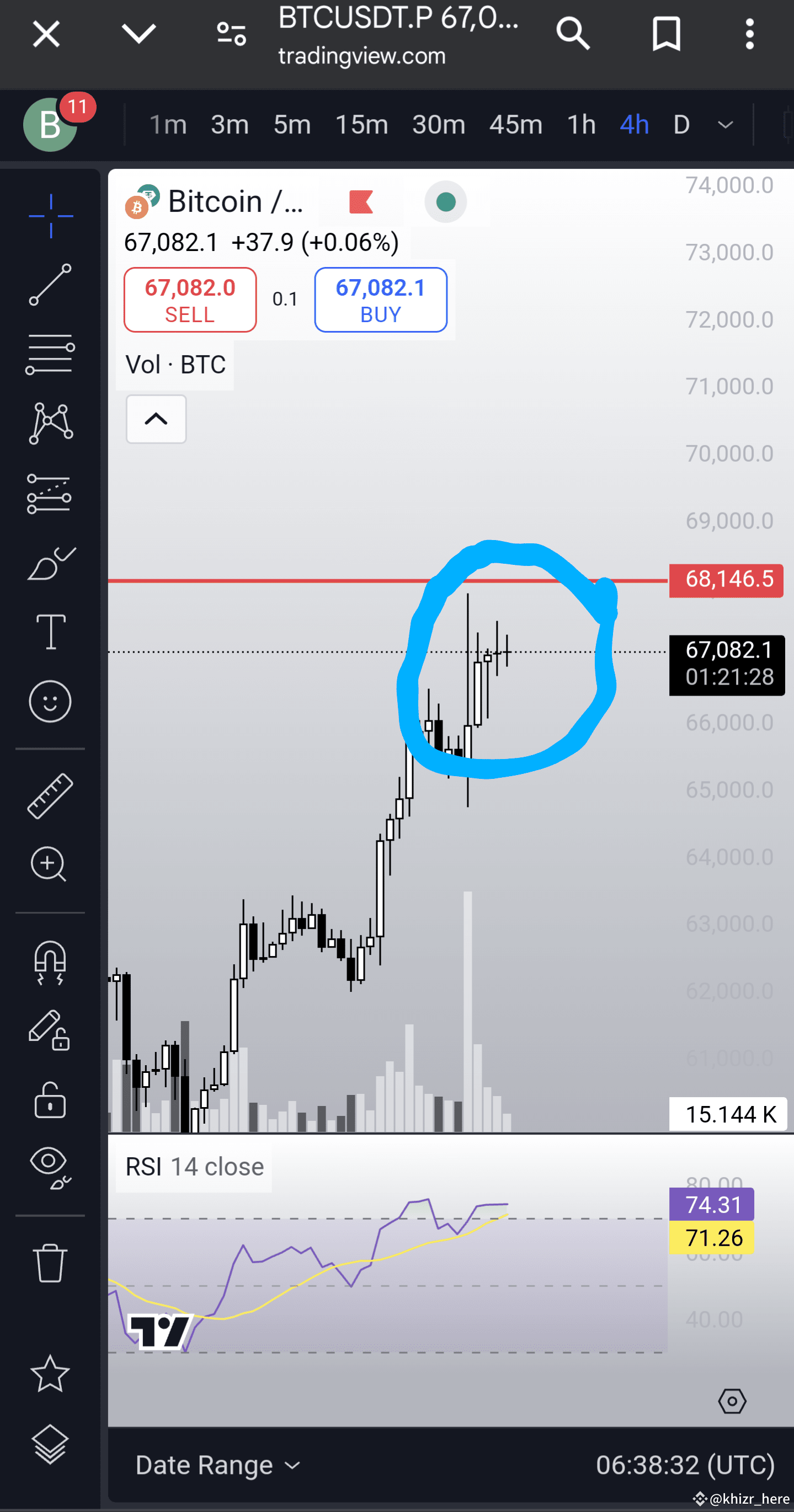 #btc UPDATE BTC 4H UPDATE BTC DIDN'T CLOSE 4H ABOVE 68150AN | khizr ...