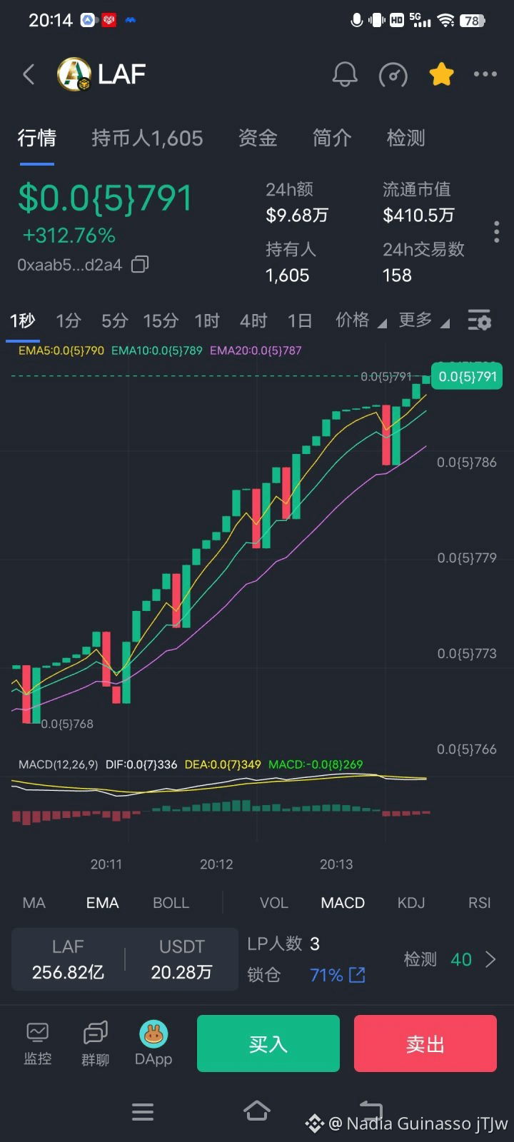 LAF今晚20点06分火爆上线BSC链（公平发射）🔥🔥 LAF海外基金会助力LAF起飞，100万刀营销拉服市场，多少 | ttyy999998 ...
