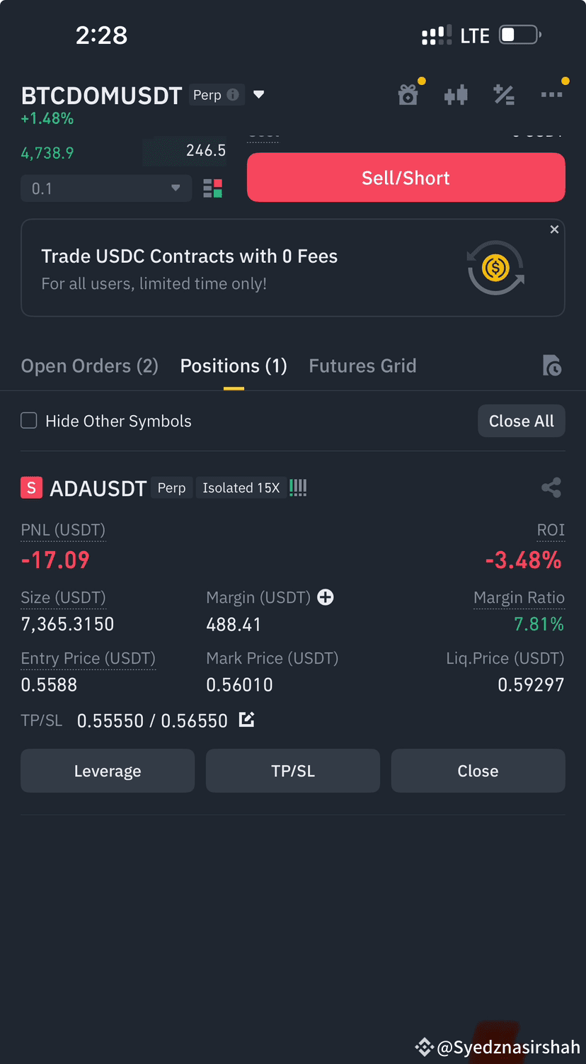$ADA expert plz should I hold or close ? | Syedznasirshah on Binance Square