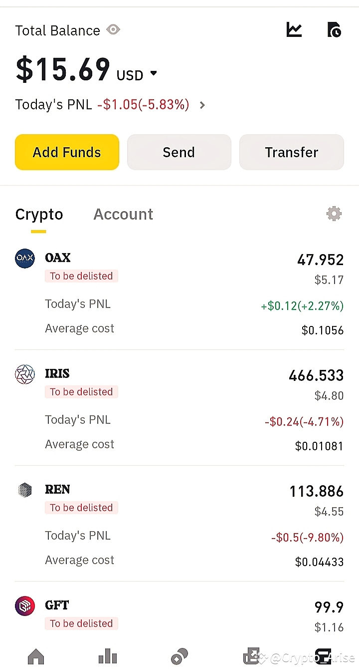 what should you do when you're portfolio look's like this 🫣 | Crypto_Arise on Binance Square
