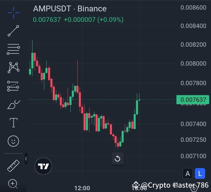 $AMP /USDT Bull Run Alert! 🔥💯 Current Price: $0.007637 B | Crypto Master 786 on Binance Square